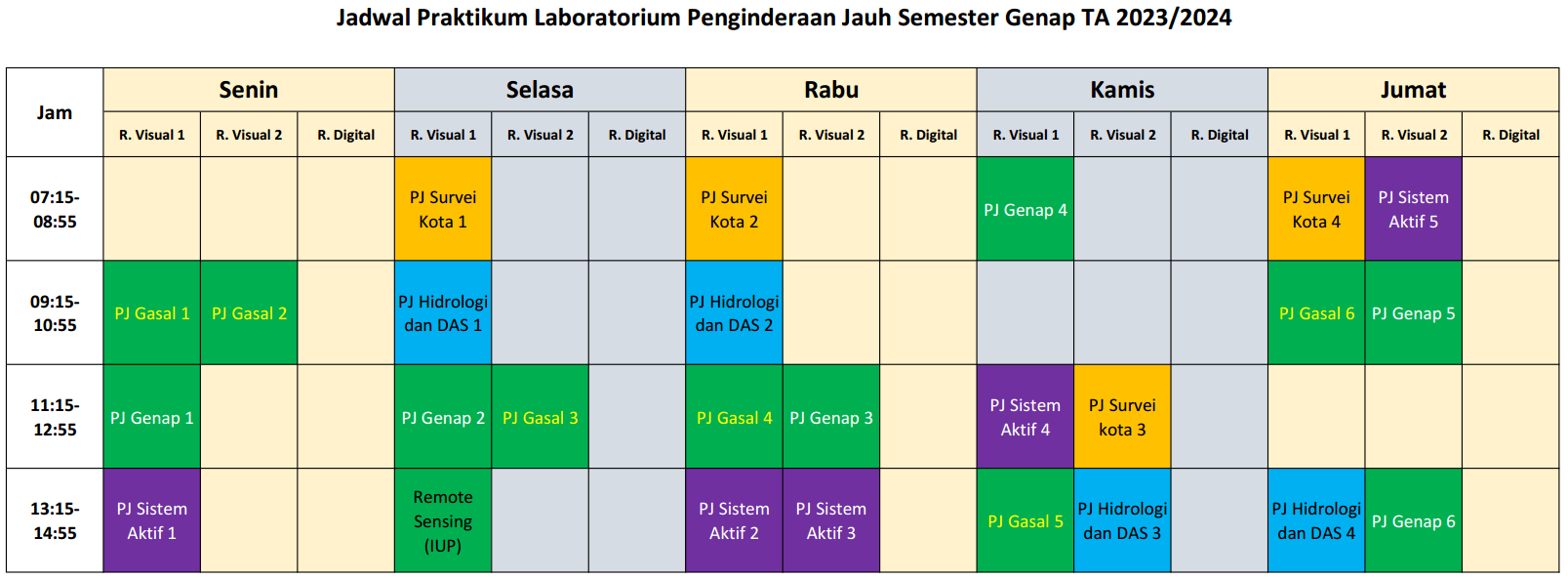 Jadwal Praktikum Lab Penginderaan Jauh Semester Genap TA 2023/2024 – Laboratorium Penginderaan Jauh